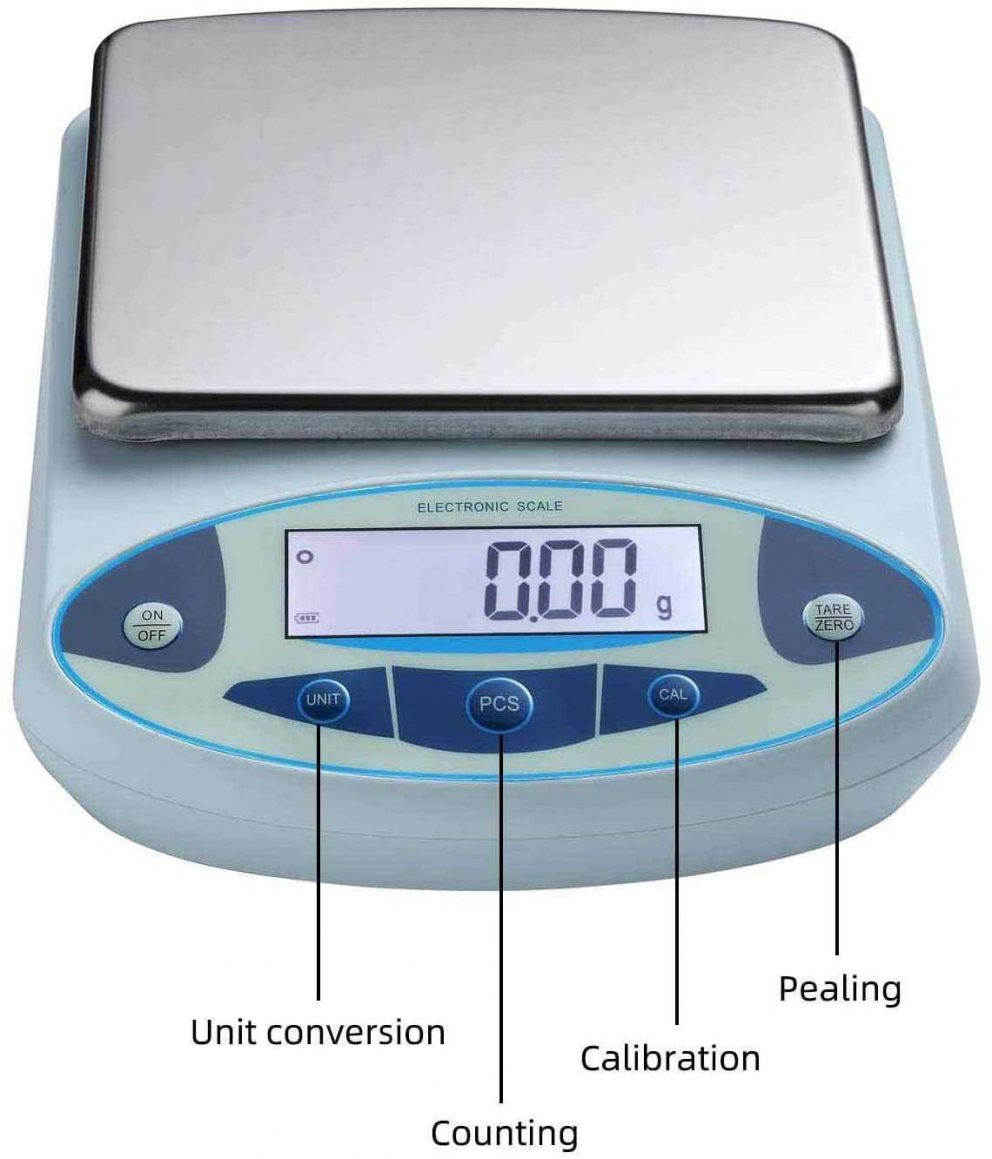 C-Lock Inc. | Mass Scale